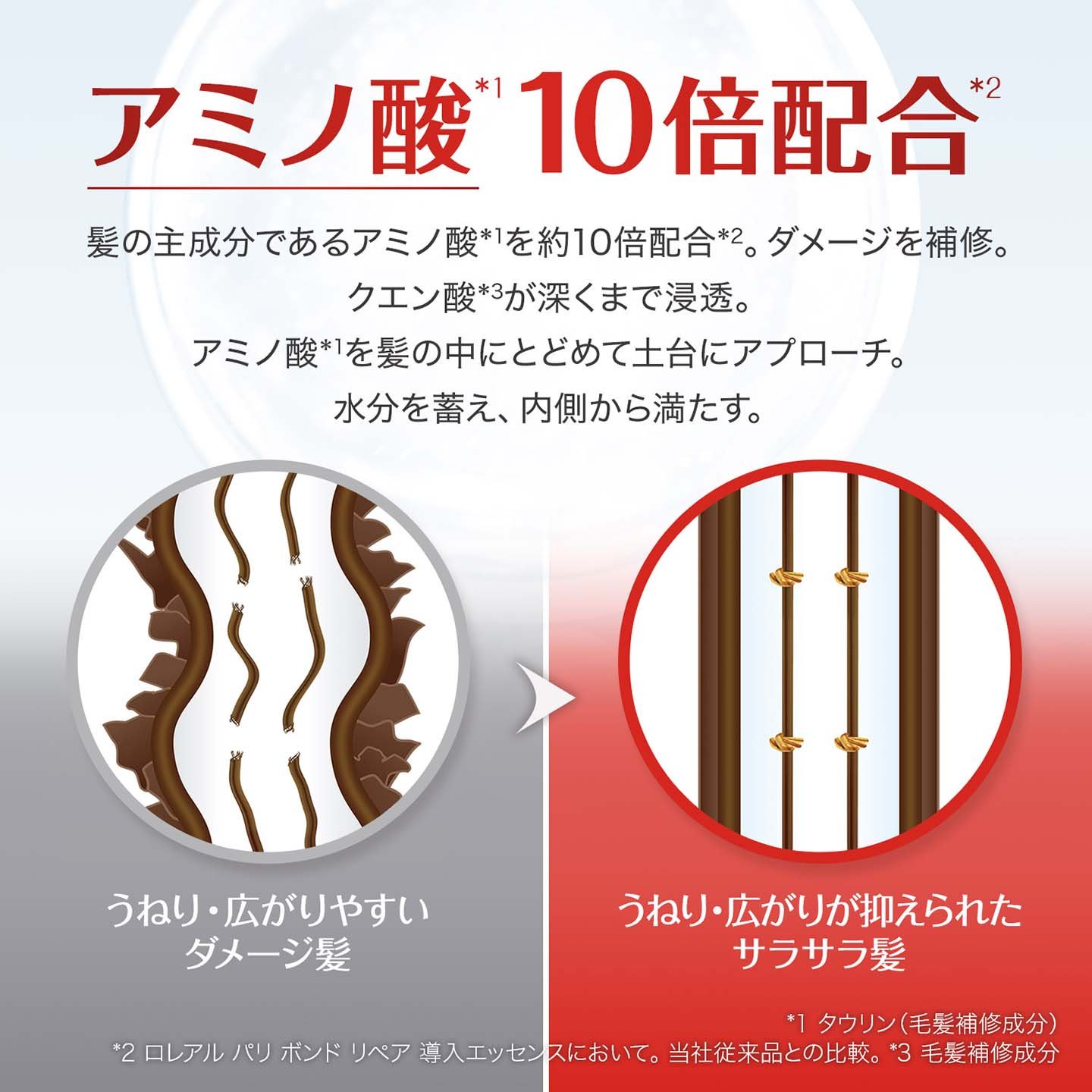 ロレアル パリ ボンド リペア シャンプー ヘアケア ロレアル パリ LorÉal Paris