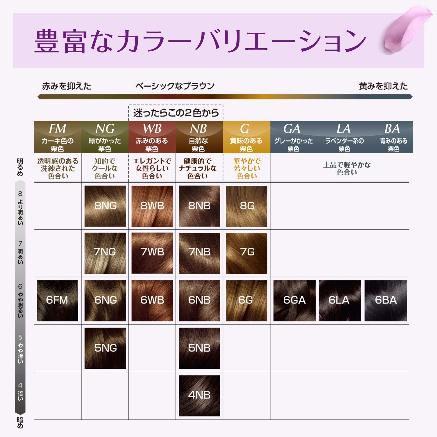 エクセランス R クリームタイプ 6NB やや明るい自然な栗色 | 白髪染め | ロレアル パリ L'ORÉAL PARIS