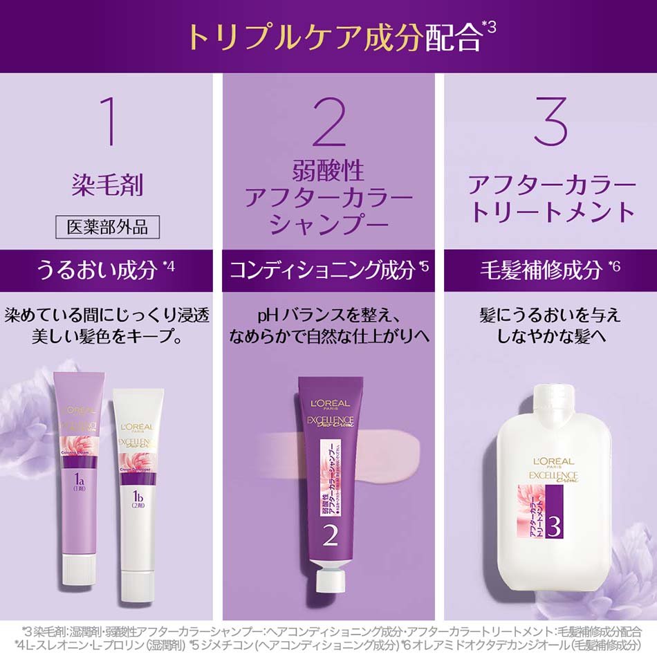 エクセランス R クリームタイプ 4NB 深みのある自然な栗色 | 白髪染め | ロレアル パリ L'ORÉAL PARIS