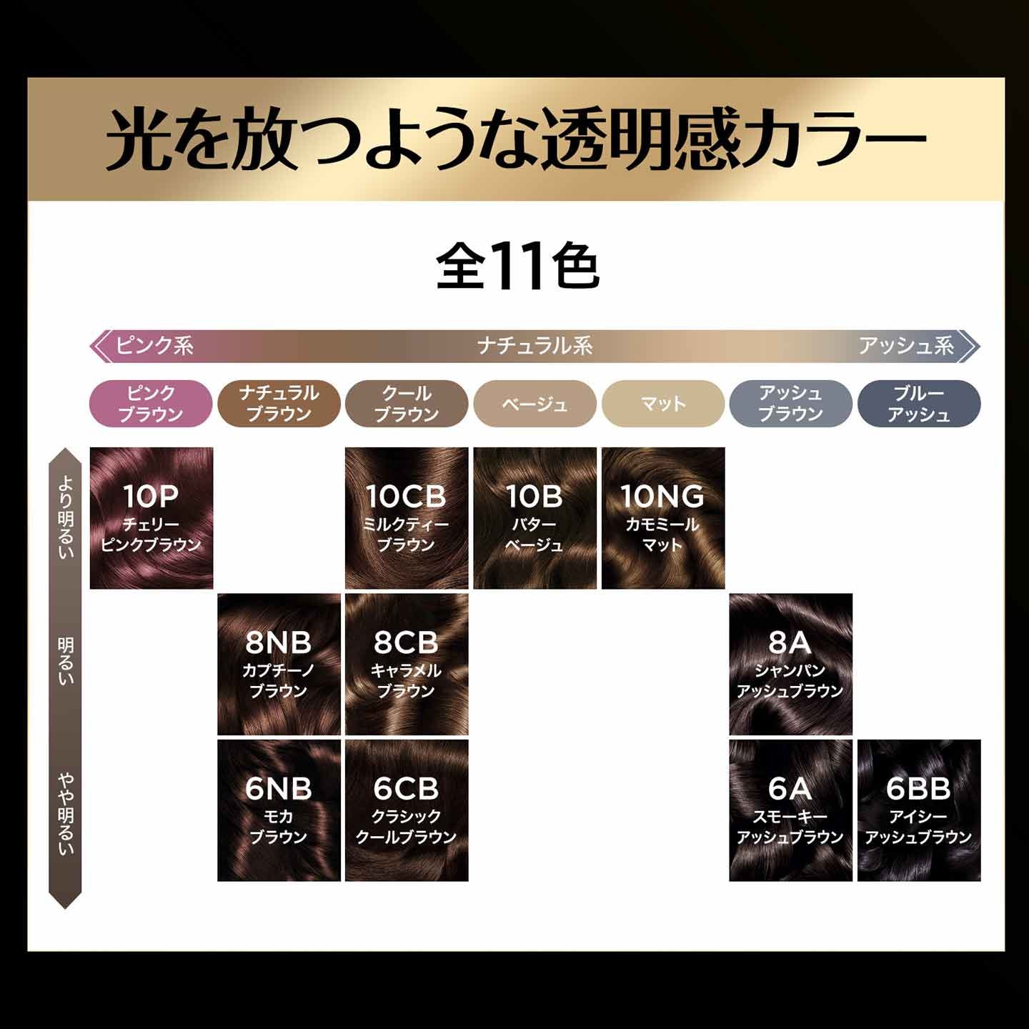オレオリュクス おしゃれ染め オレオリュクス 6nb モカブラウン Loréal Paris